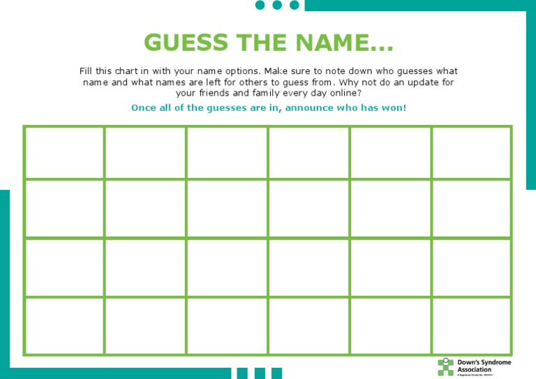 Guess The Name... Chart | PDF | Sports & Recreation