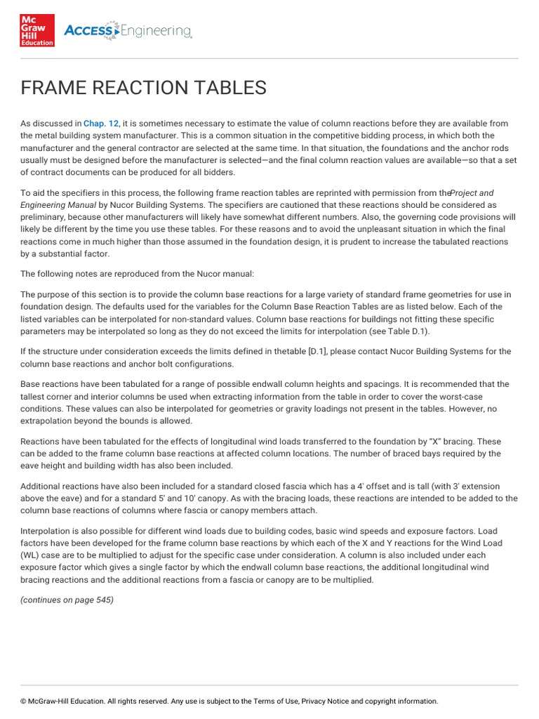 Frame Reaction Tables | PDF | All Rights Reserved | Beam (Structure)