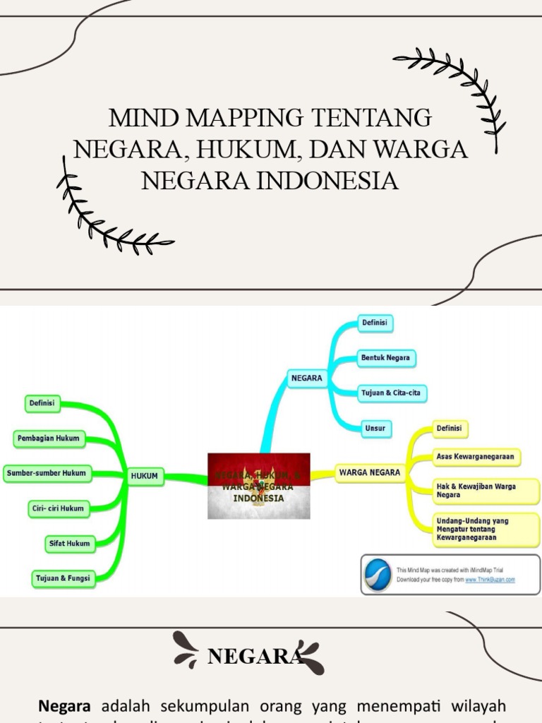 Mind Mapping Uud 1945 | PDF