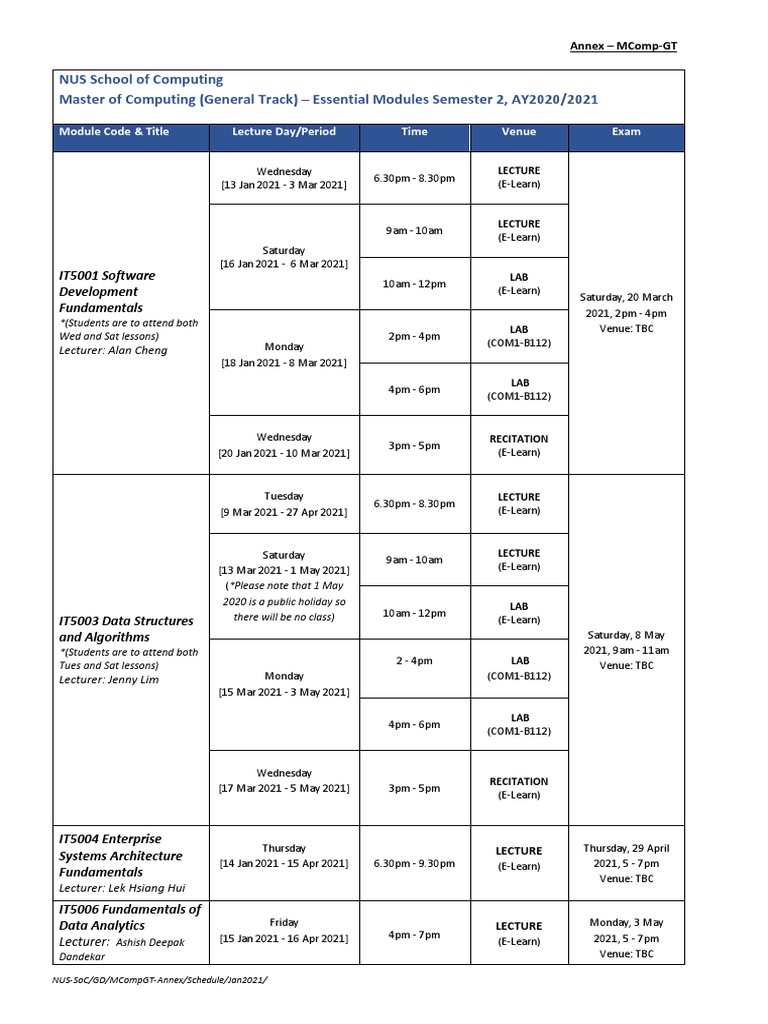 Essential Modules Schedule - Sem2AY2020-21 Updated | PDF | Intelligence ...