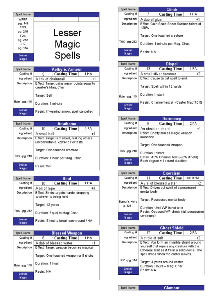 Lesser Magic Spells Overview | PDF