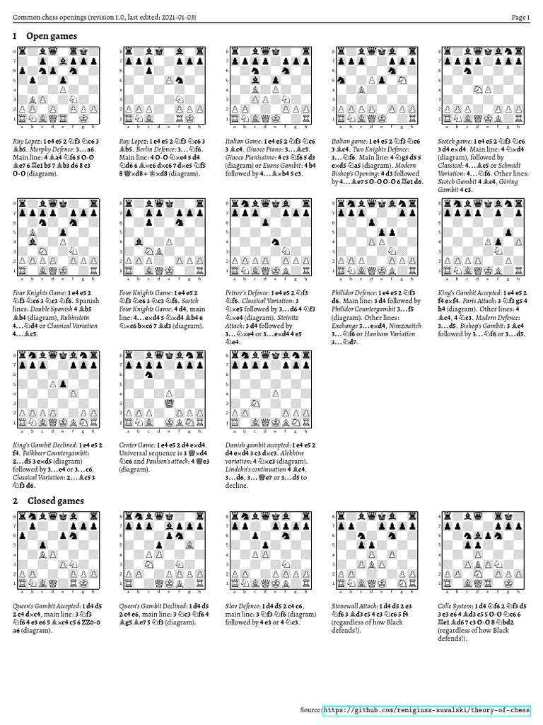 Chess Openings | PDF | Chess Theory | Abstract Strategy Games