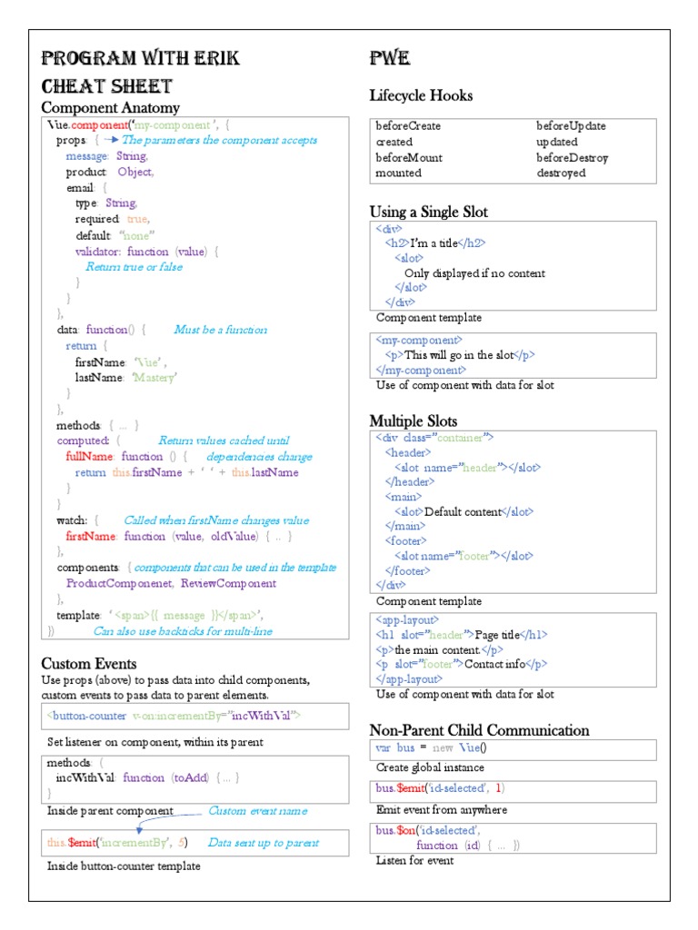 Vue Cheat Sheet | Download Free PDF | Software | Computer Engineering Vue Cheat Sheet | Download Free PDF | Software | Computer Engineering