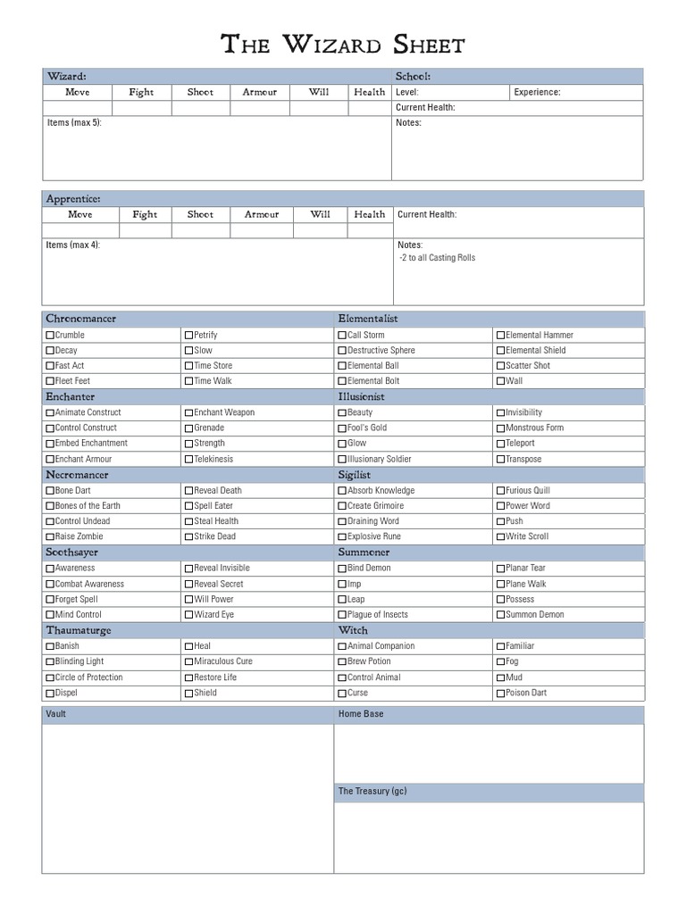 Frostgrave Warband Sheet v2 | PDF