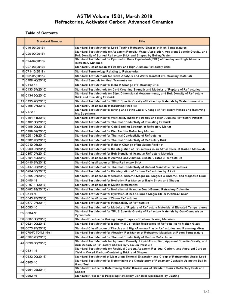 ASTM Volume 15.01, March 2019 Refractories, Activated Carbon Advanced ...