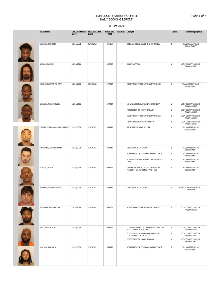 Leon County Booking Report: Oct. 31, 2021 | PDF | Driving Under The ...