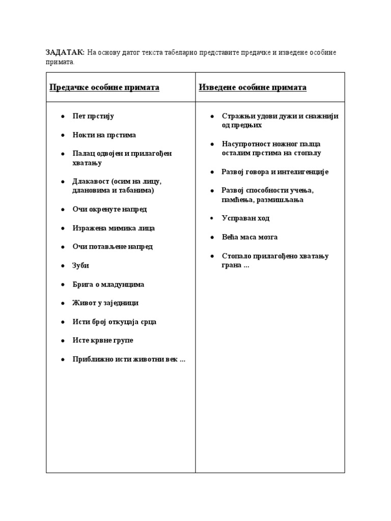 Predačke I Izvedene Osobine Primata | PDF