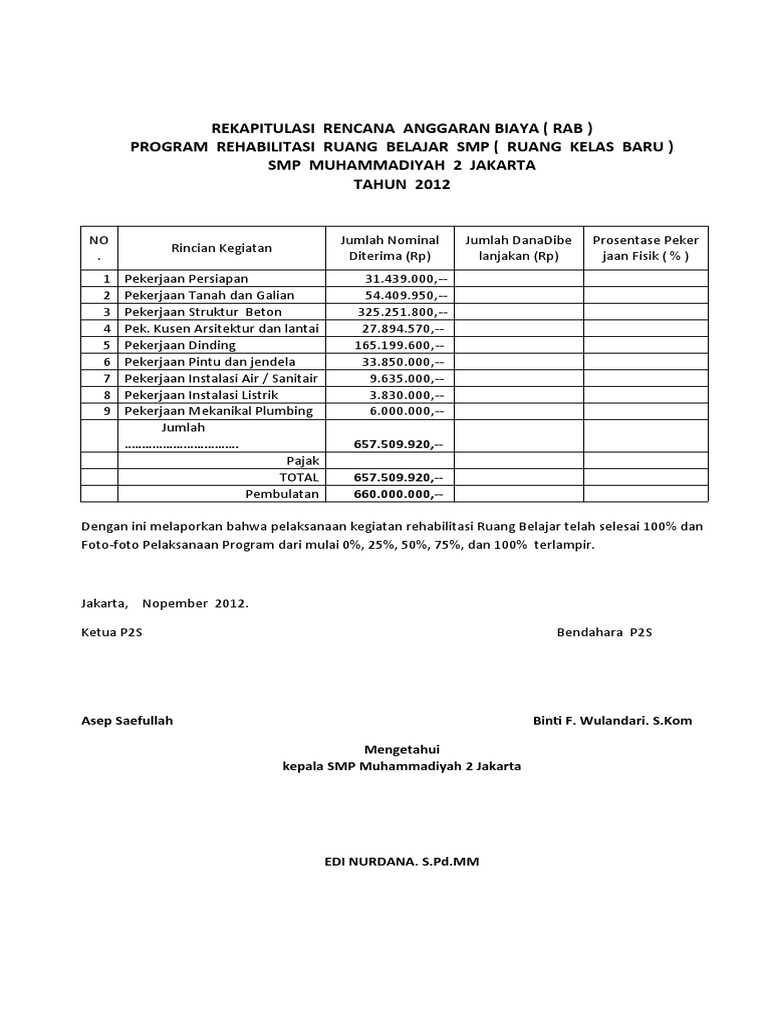 Rekapitulasi Rencana R A B | PDF