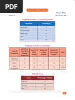 Contingent Bill | PDF | Voucher | Invoice