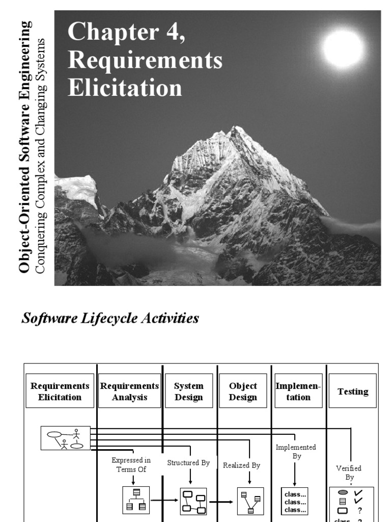 Chapter 4, Requirements Elicitation | PDF | System | Use Case