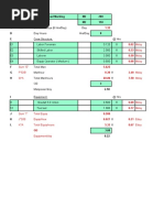 Earthmoving Equipment Productivity Rates | PDF | Loader (Equipment) | Truck