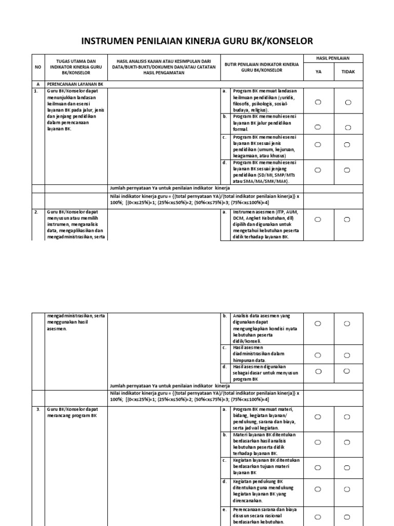 Instrumen PK Guru BK Konselor Final01 | PDF