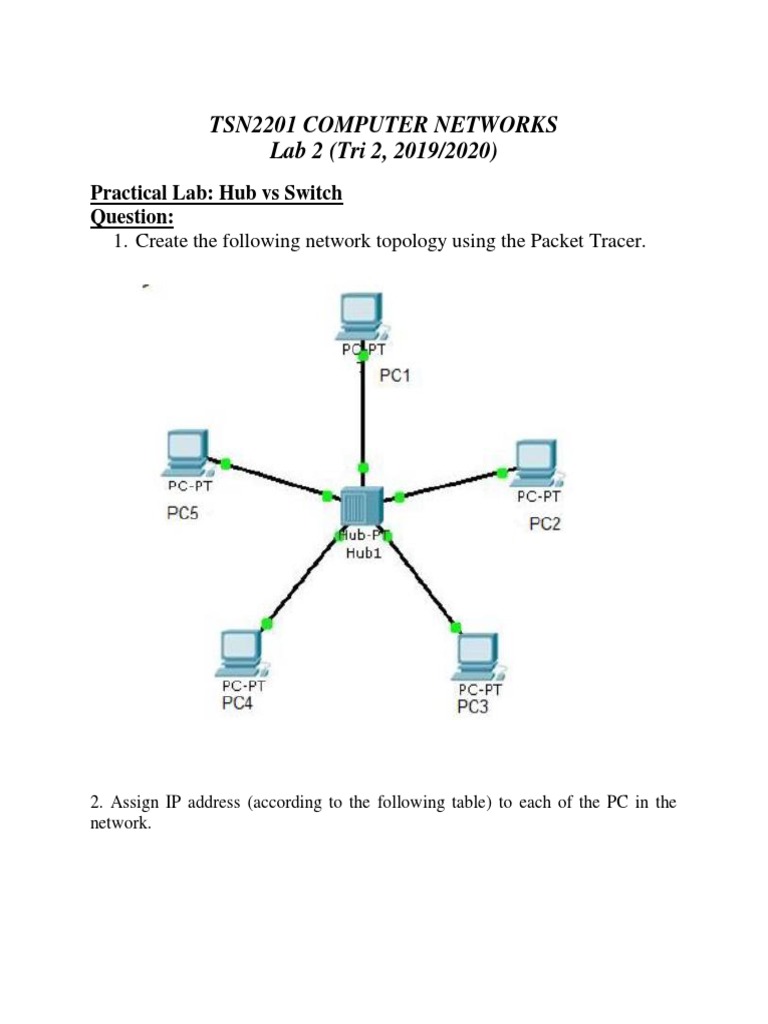 TSN2201 COMPUTER NETWORK-Lab2 | PDF