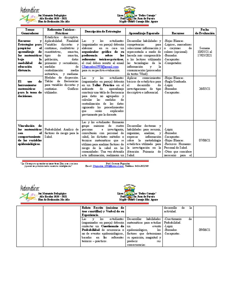 Plan de Evaluación 2do Año 3er Lapso Período 2020 - 2021 | Descargar gratis PDF | Estadísticas ...