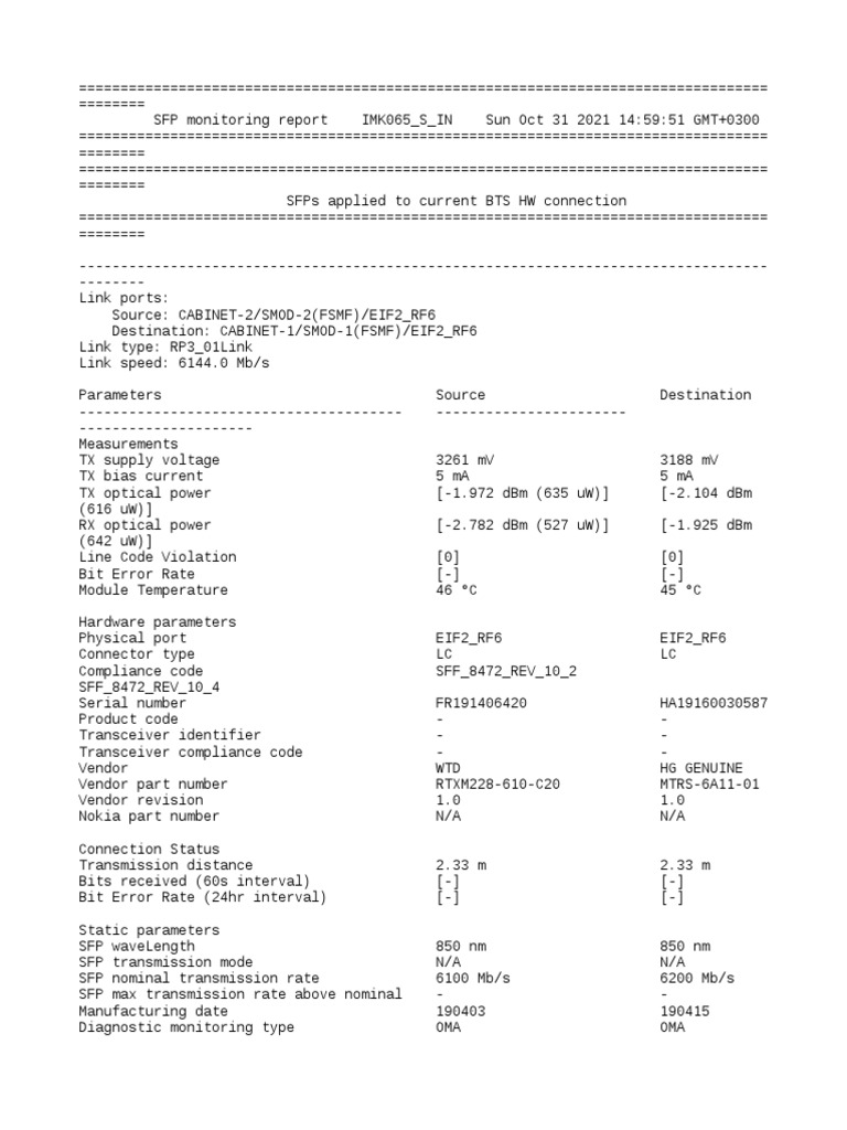Analysis of SFP Module Connections and Performance Metrics Between ...