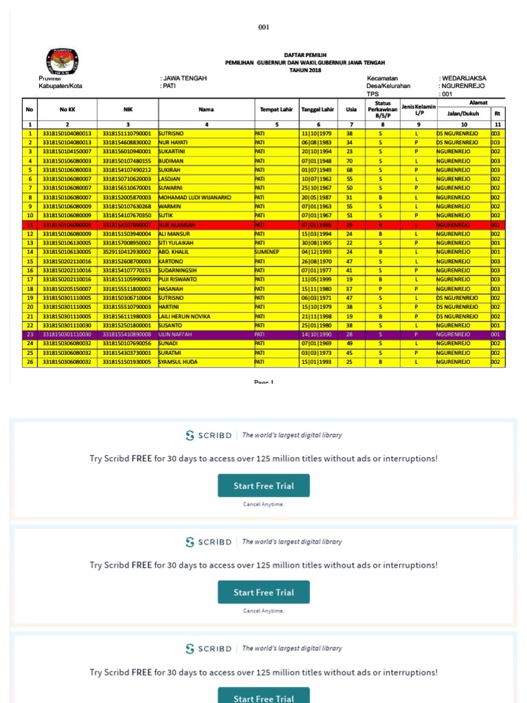 Ilide - Info Data Nik 2 PR | PDF | Libraries | Electronic Publishing