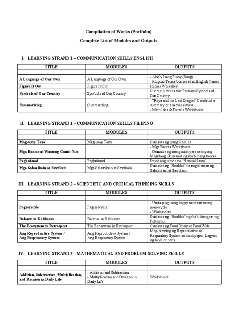 Compilation of Works | PDF