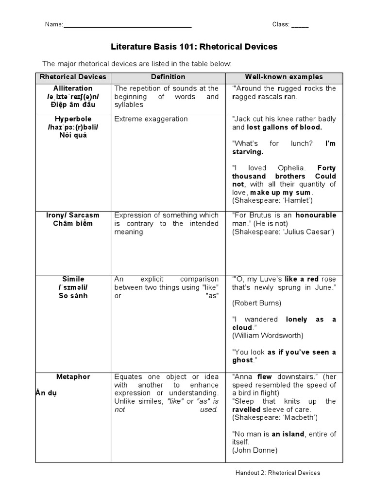 Handout 2 Rhetorical Devices | PDF | Rhetoric | Rhetorical Techniques