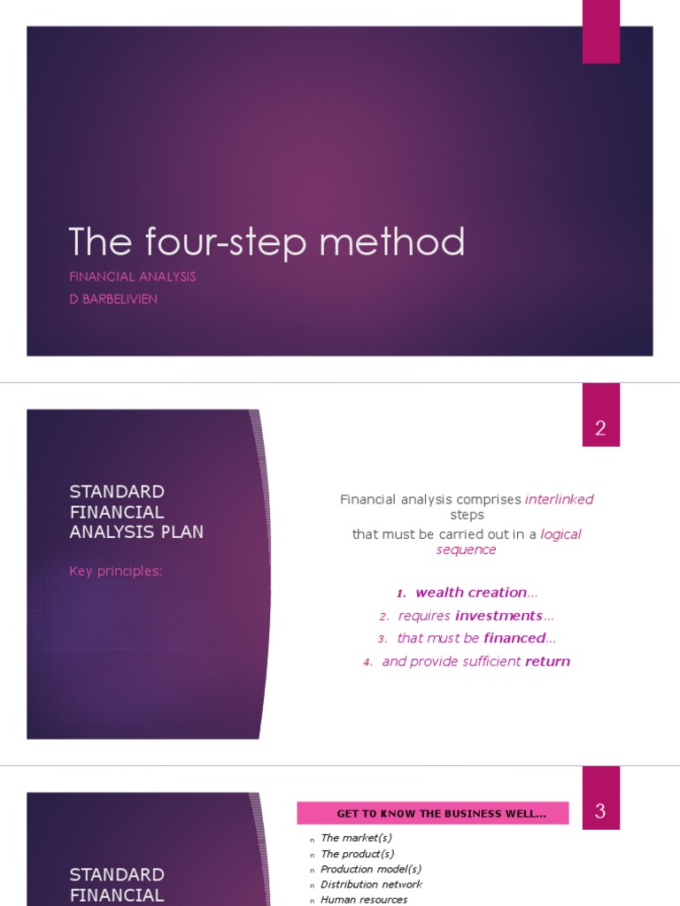 The Four-Step Method | PDF | Business