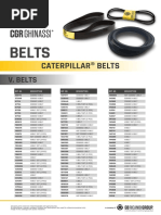 Caterpillar To Perkins Engine Model Cross Reference Interchange | PDF ...