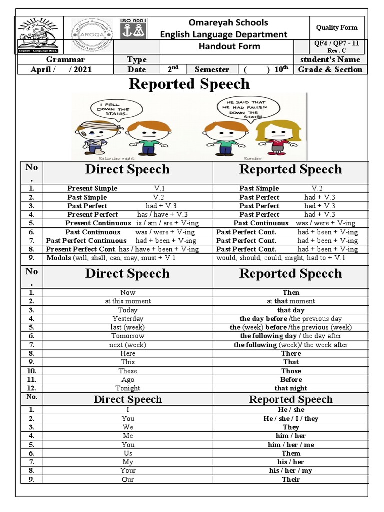 Gr.10.U.11 Grammar (Reported Speech) - Answer ? | PDF | Question ...
