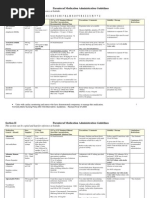Proheart 12 Mixing and Dosing Guide | PDF | Dose (Biochemistry) | Chemistry