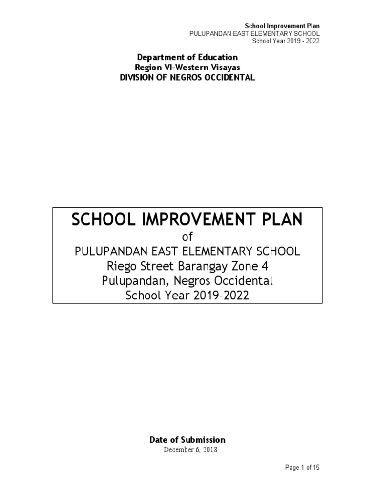 Ppes Esip Template | PDF | Teachers | Learning