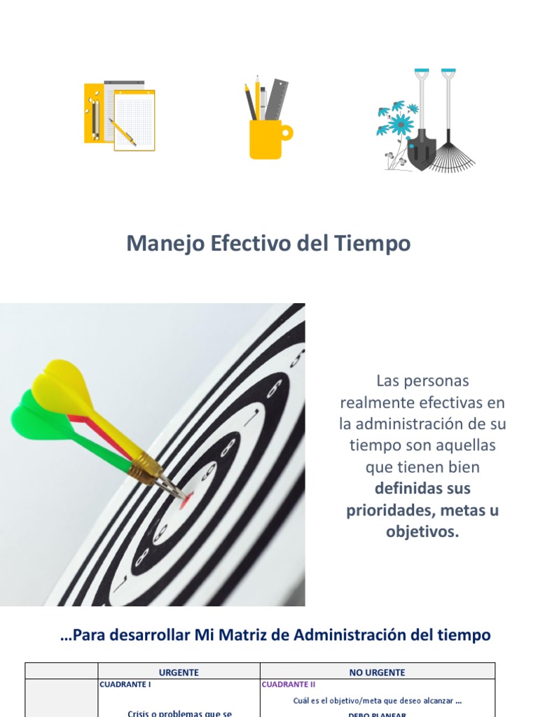 Manejo Efectivo Del Tiempo | PDF | Planificación