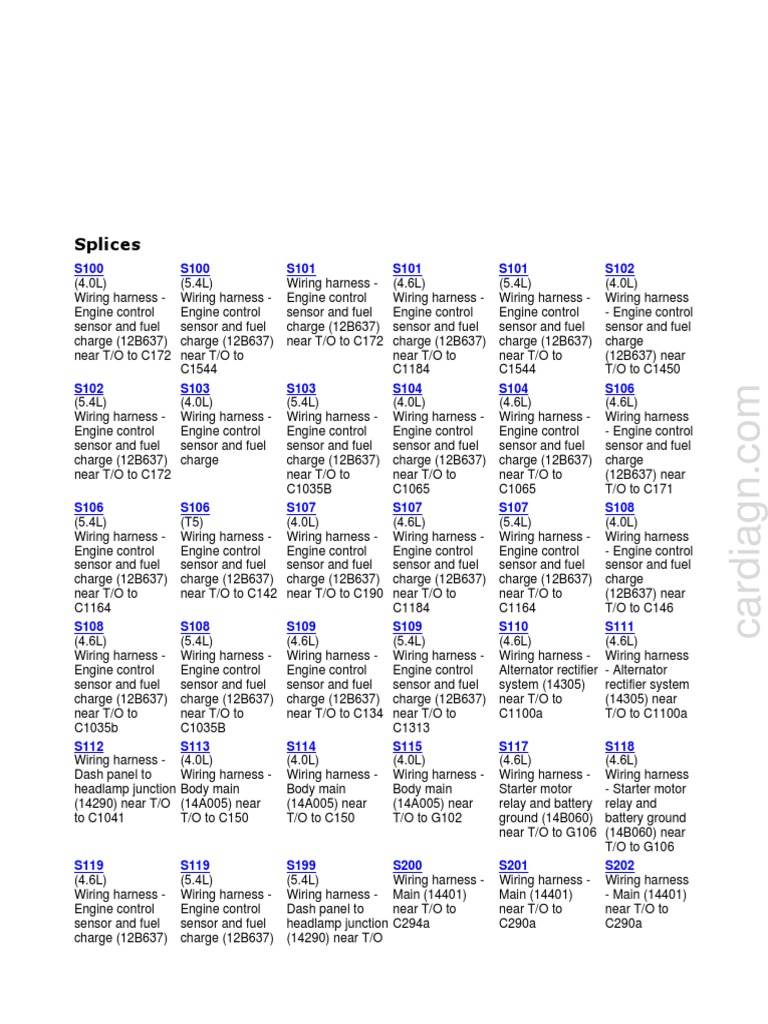 Splices: S100 S100 S101 S101 S101 S102 | PDF | Manufactured Goods | Land Vehicles