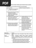 Langkah-Langkah Model Pembelajaran PBL (Sintak PBL) | PDF | Karier & Perkembangan