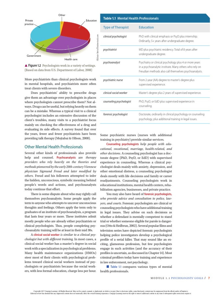 2 - Introduction To Psychology by James W. Kalat 2 | PDF ...