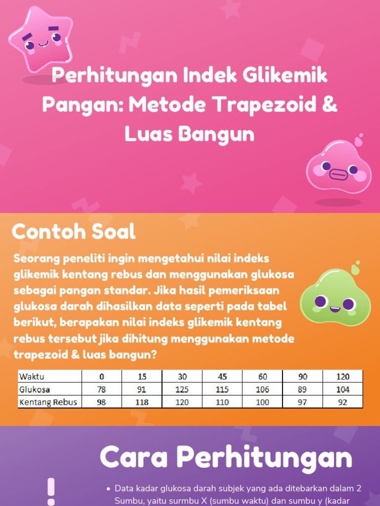 Perhitungan Indeks Glikemik Menggunakan Metode Trapezoid dan Luas ...