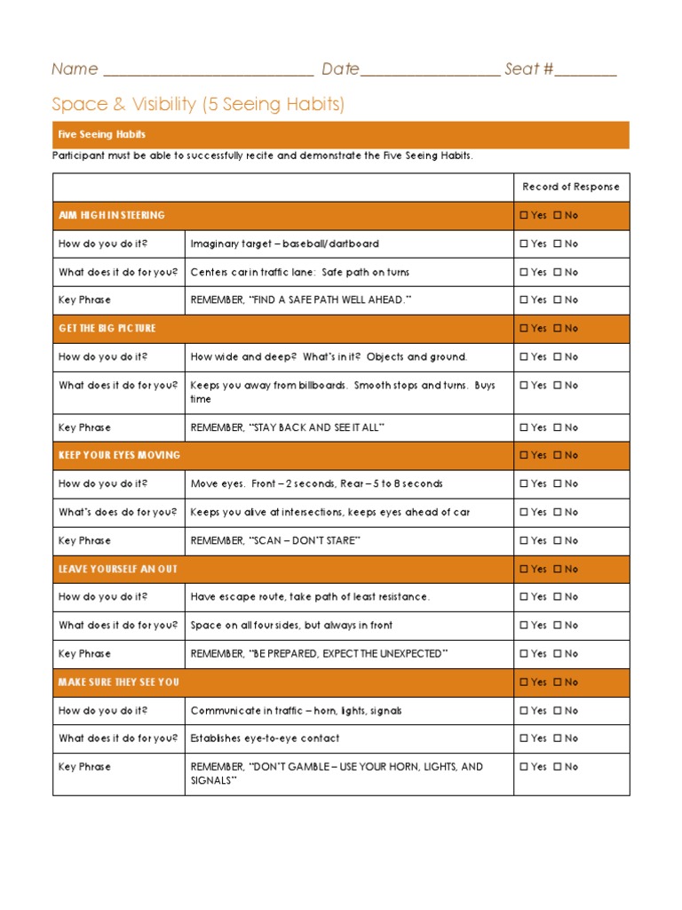 Five Seeing Habits Training Guide | PDF | Language Arts & Discipline ...