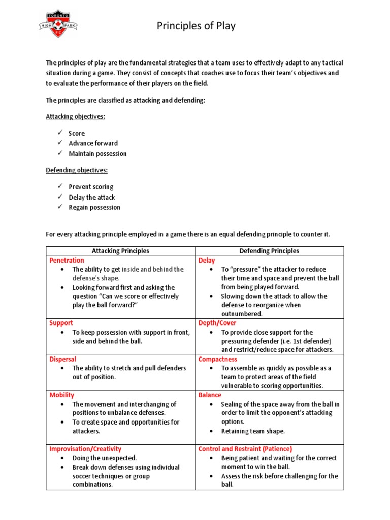 Principles of Play: Attacking Principles Defending Principles | PDF ...