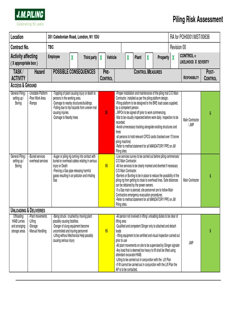 k3 Bore Pile DenganBIM | PDF | Personal Protective Equipment | Risk ...
