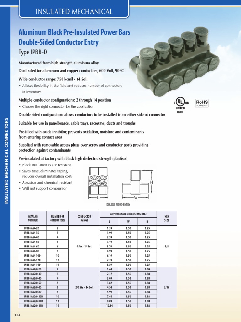 Aluminum Black Pre-Insulated Power Bars Double-Sided Conductor Entry ...