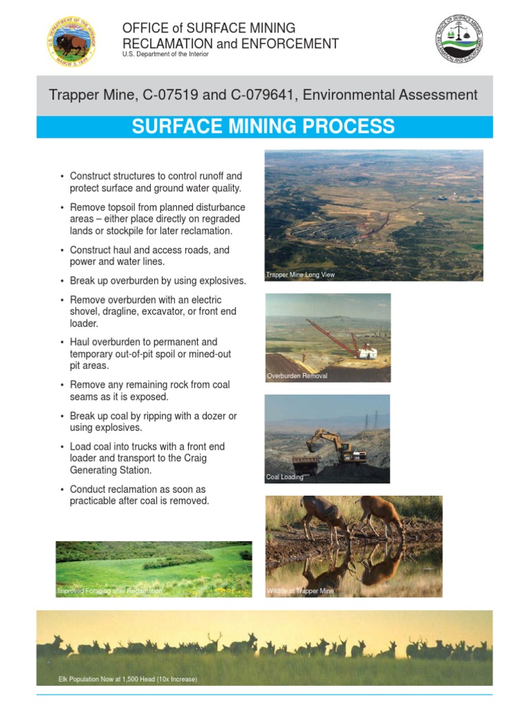 06 SurfaceMiningProcess | PDF
