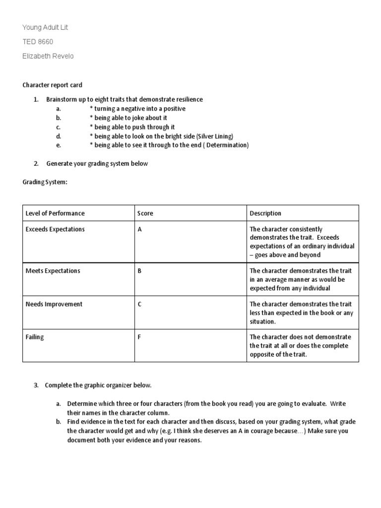 Revelo Character Report Card | PDF