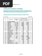 Kaliti Roof EGA and LTZ Manual | PDF | Building Engineering | Materials