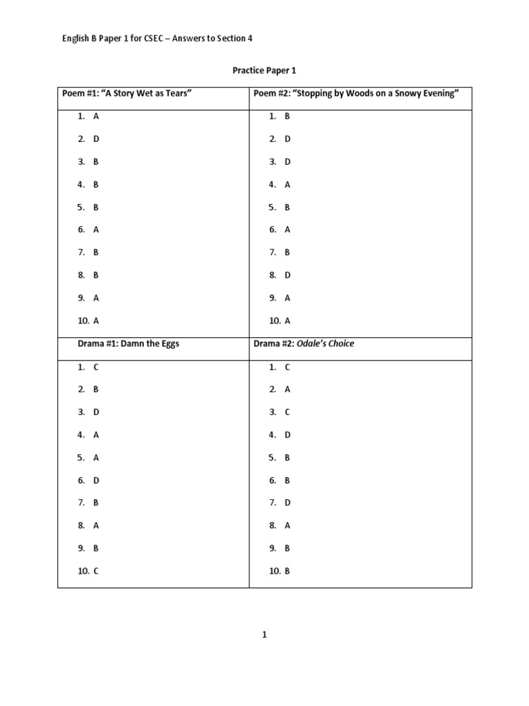 Answers to CSEC English B Paper 1 Section 4 Questions for Two Practice ...