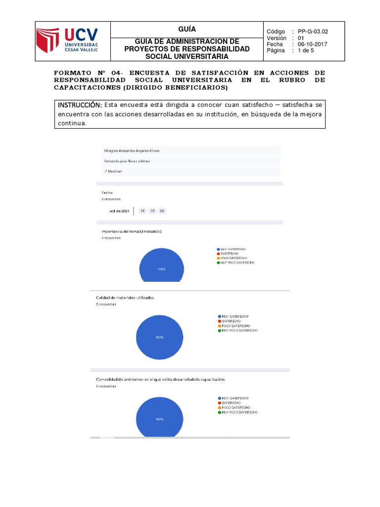 Formatos de Proyectos | PDF