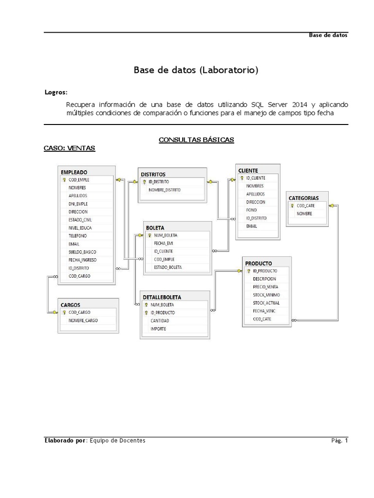 Actividad en Laboratorio | PDF | Bases de datos | SQL