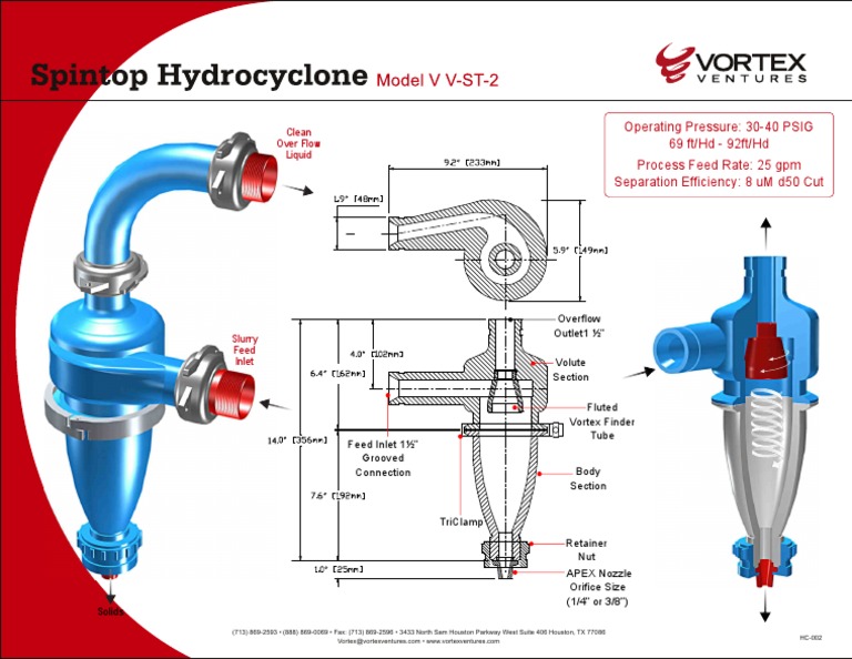 HC-002_Spintop_Hydrocyclone_2 | Gases | Fluid Mechanics