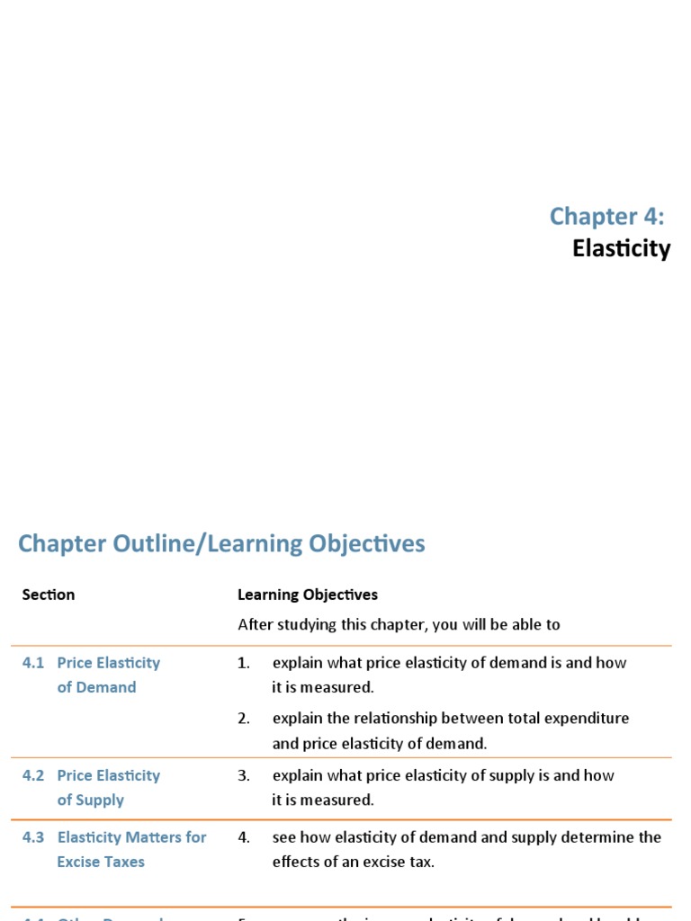 CH 4 | PDF | Elasticity (Economics) | Demand