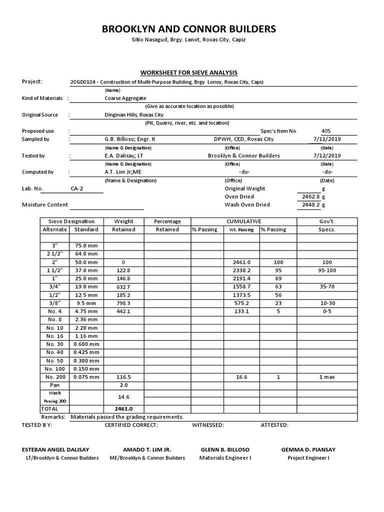 Worksheet (DPWH) | PDF