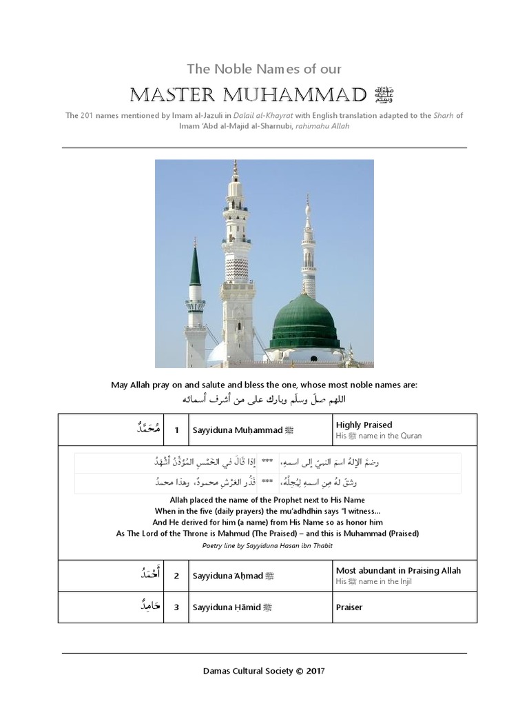 Master Muhammad : The Noble Names of Our | PDF | Prophets And ...