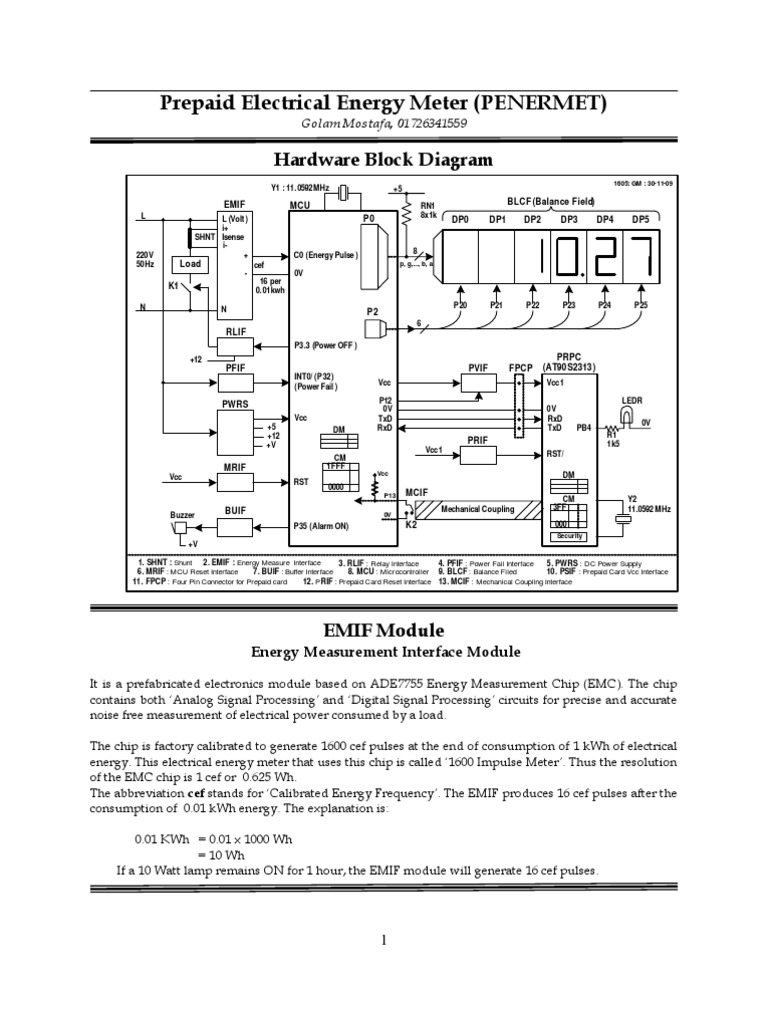 Prepaid Energy Meter Block Diagram | PDF | Kilowatt Hour | Analogue ...
