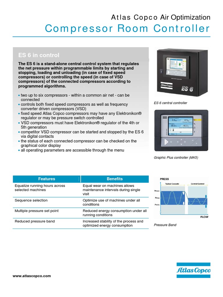 Compressor Room Controller: Atlas Copco Air Optimization | PDF ...