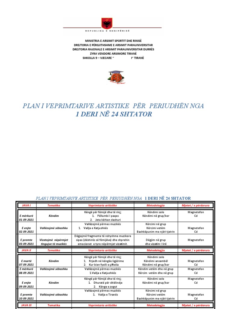 Plan Veprimtarie Artistike Për Periudhën 1 24 Shtator-2 | PDF
