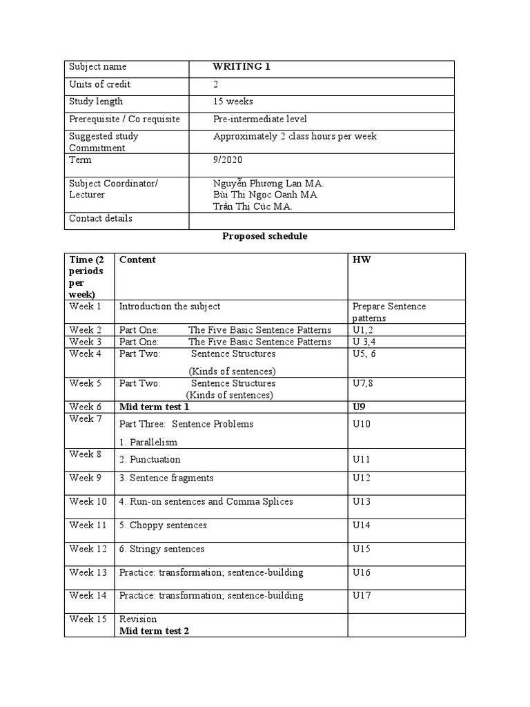 Writing 1 Course Overview | PDF